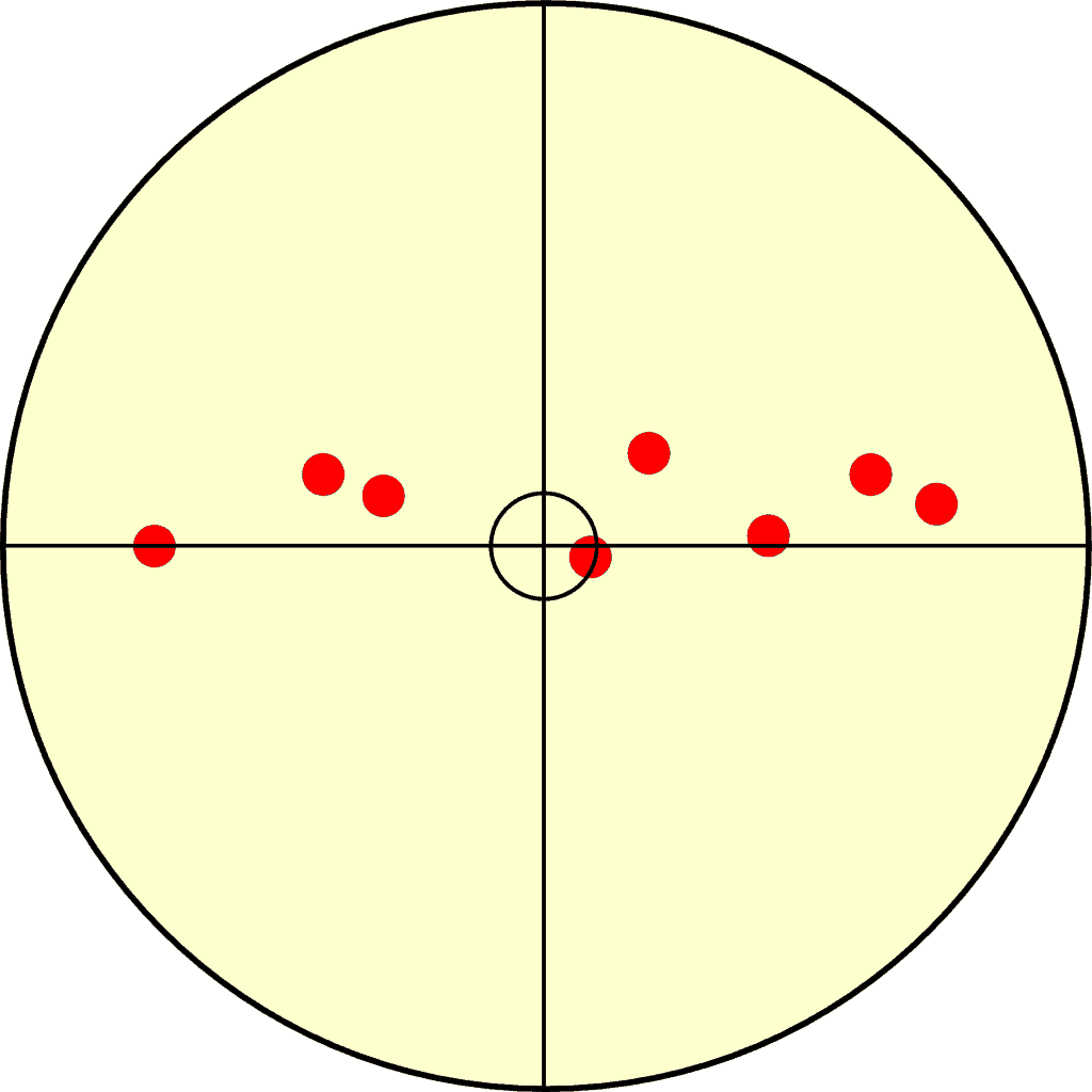 Fixing Horizontal Stringing On Pistol Groups — Dry Fire Training Cards Blog