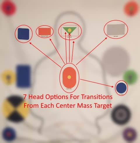 Tough Targets–The Funnest Dry Fire Target Available Today! — Dry Fire ...